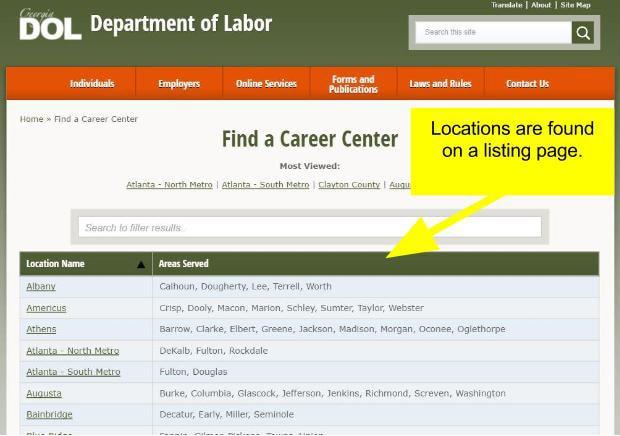 What Type of Content Should You Provide? | Digital Services & Solutions
